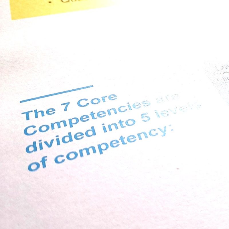 Competency Building Framework © for future-ready soft skills