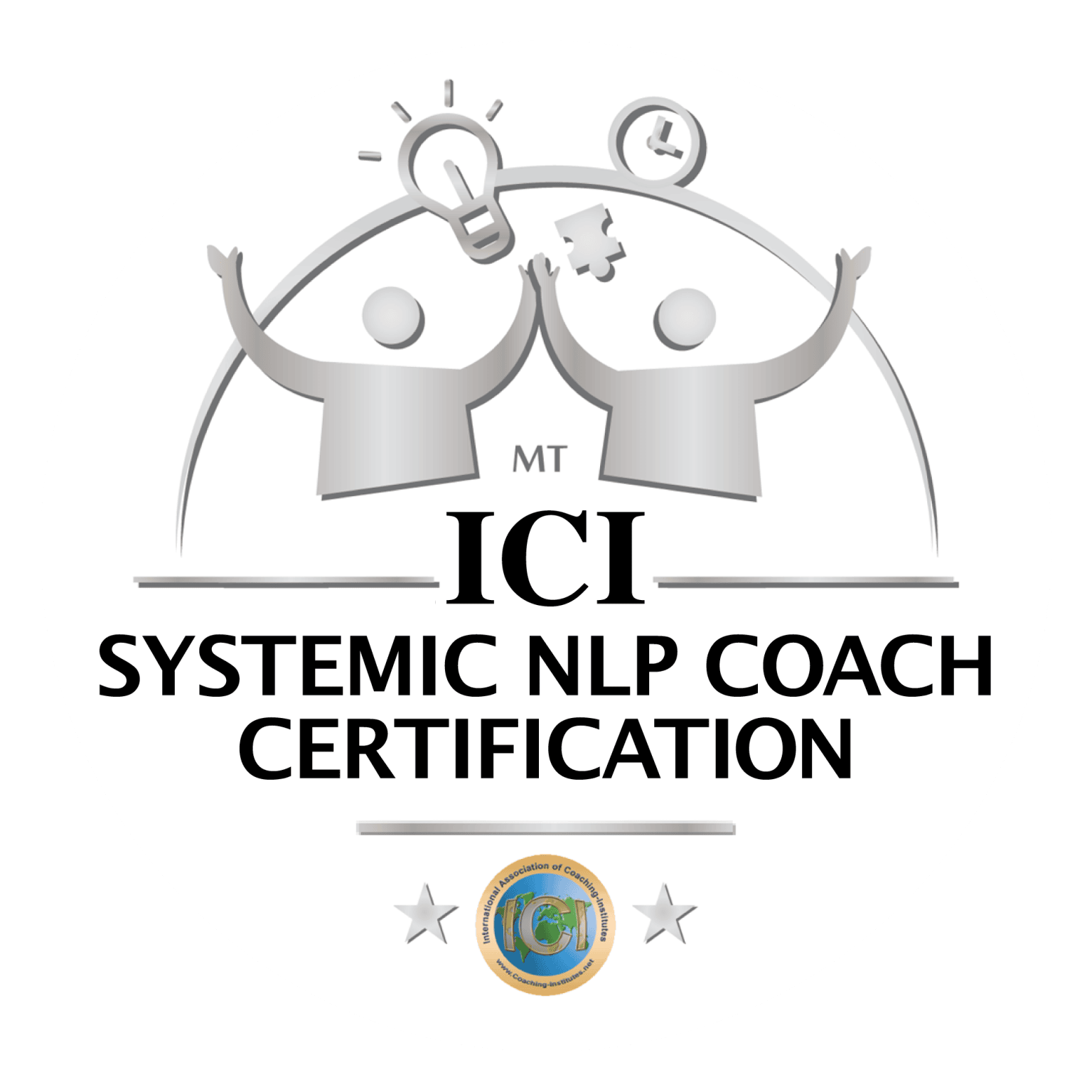 ICI Systemic NLP Coach - Neuro Linguistic Programming (NLP) in ...