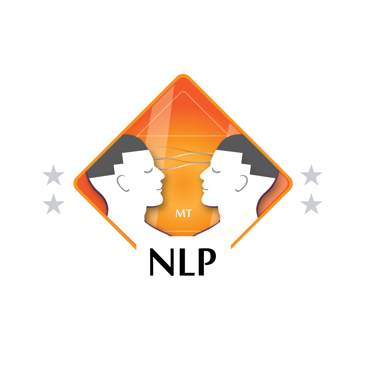 Complete Multi-Intelligence NLP Training | Singapore (SkillsFuture)